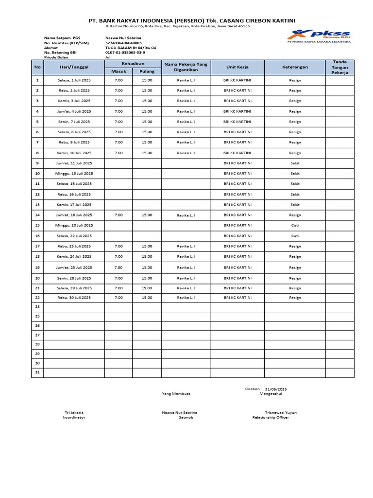 Jadwal Kerja Nazwa Nur Sabrina Bulan Juli 2025 | PDF