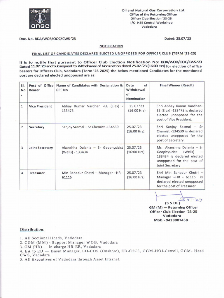 Officer Club Election Winning Candidates 23-25 27.07.23 | PDF