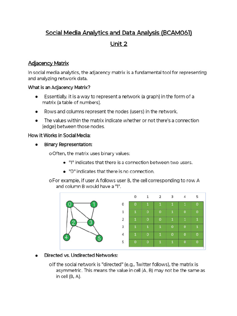 SM Unit 2 | PDF