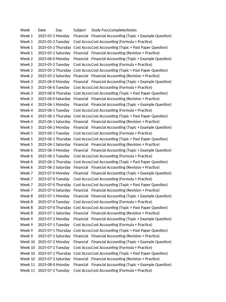 CPA Study Tracker Walton | PDF