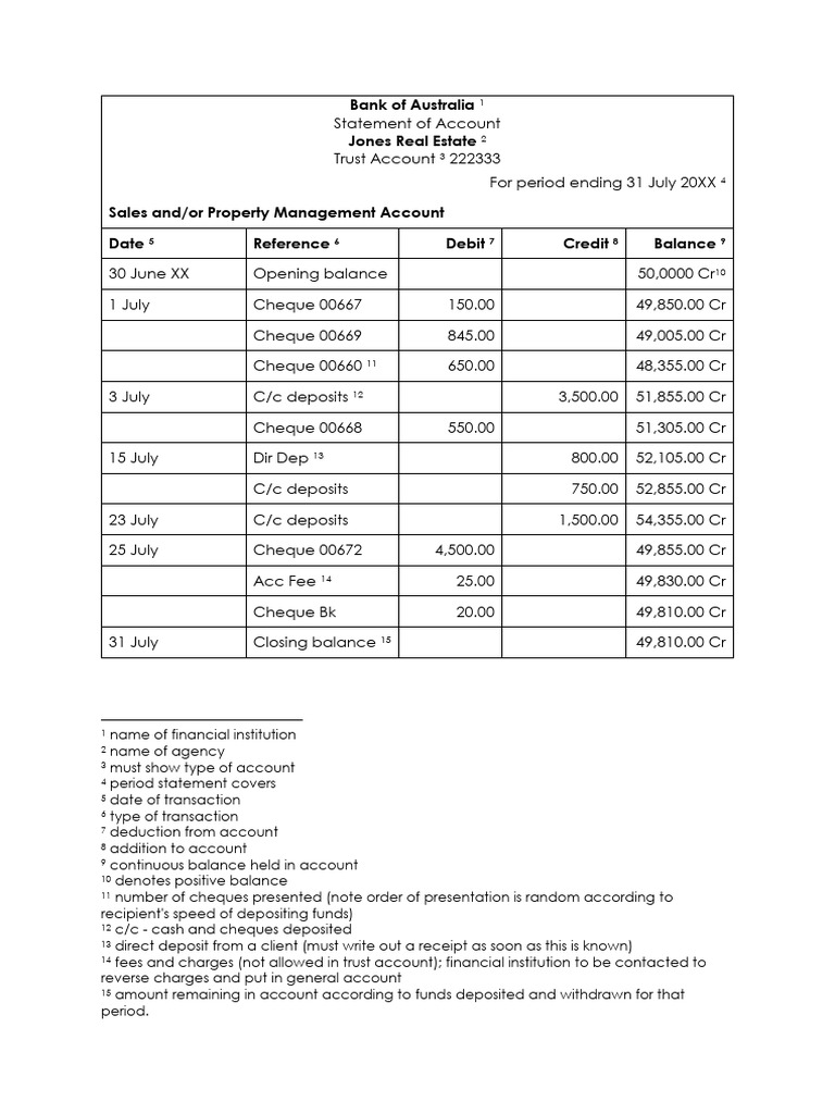 Sample Bank Statement | PDF