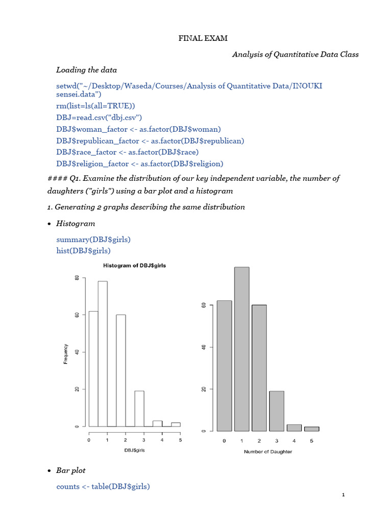 Final Exam Take Home - Nguyen Thi Ngan | PDF | Errors And Residuals ...