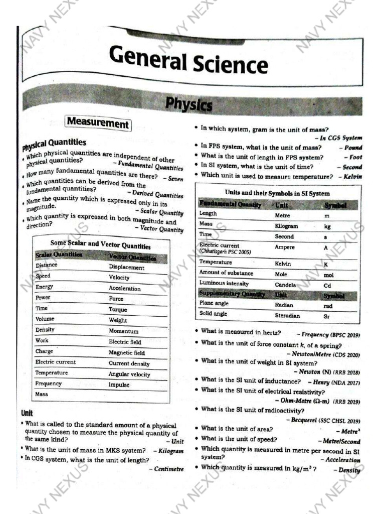Physics Chemistry - Watermark | PDF