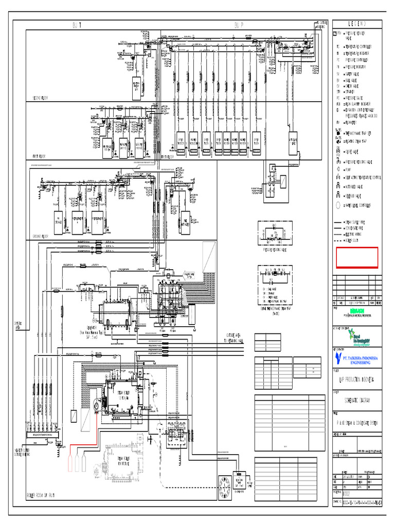 Steam Boiler Technical Specifications | PDF | Steam Power | Energy ...