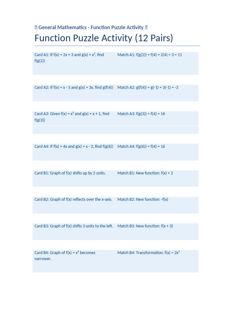 Function Puzzle Activity Designed | PDF