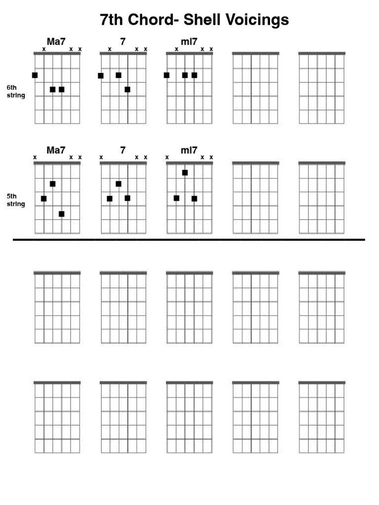 7th Chord Shell Voicings Guide | PDF