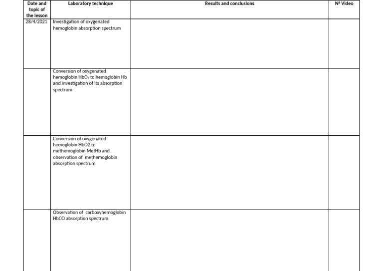 Exercise 34 | PDF