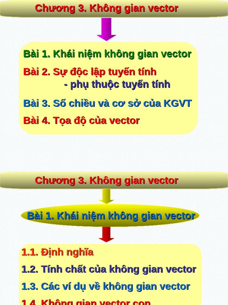 Ch3-Không Gian Vécto | PDF