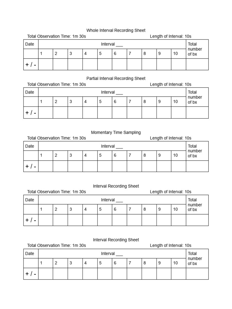 Interval Recording Sheet Google Docs | PDF