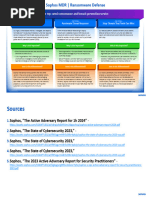 Sophos MDR Datasheet | PDF | Computer Security | Security