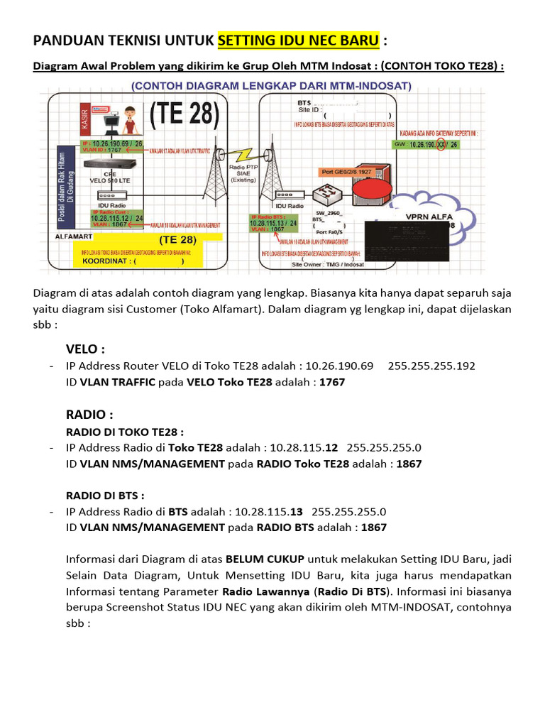 Panduan Setting IDU NEC Toko TE28 | PDF