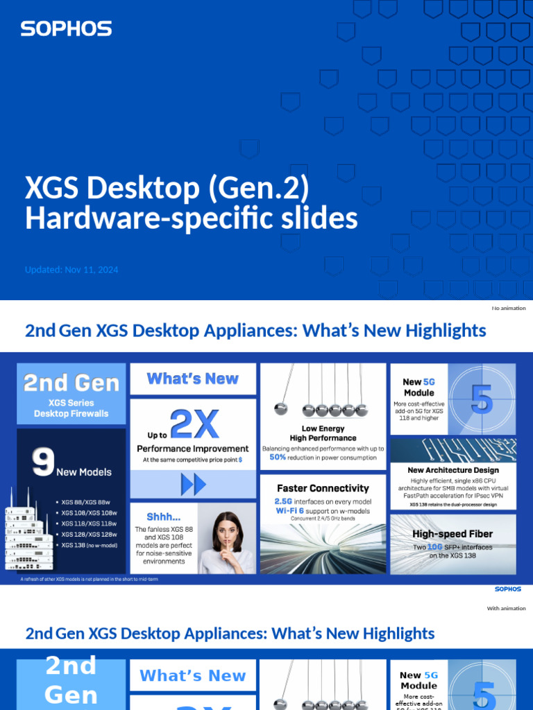 Sophos Xgs Desktop Gen2 Overview | PDF | Usb | Wi Fi