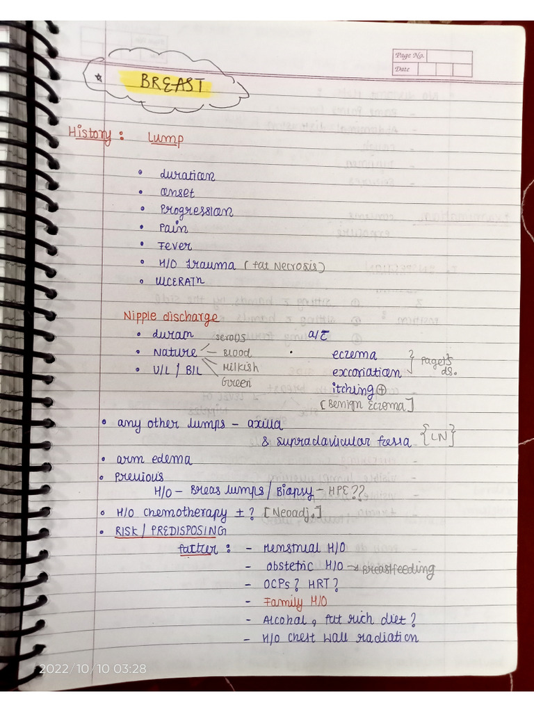 Breast | PDF