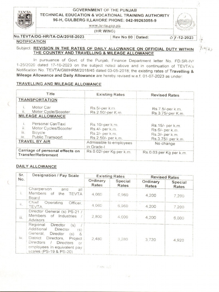 TADA NOtification New | PDF