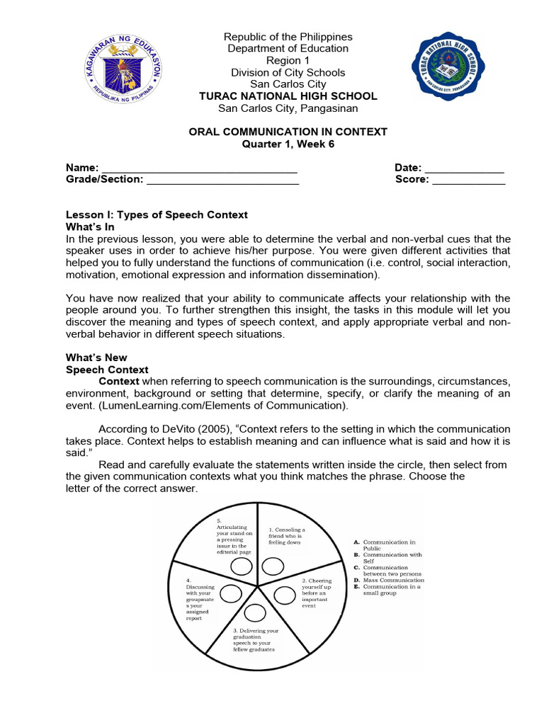 Understanding Speech Context Types | PDF | Communication ...