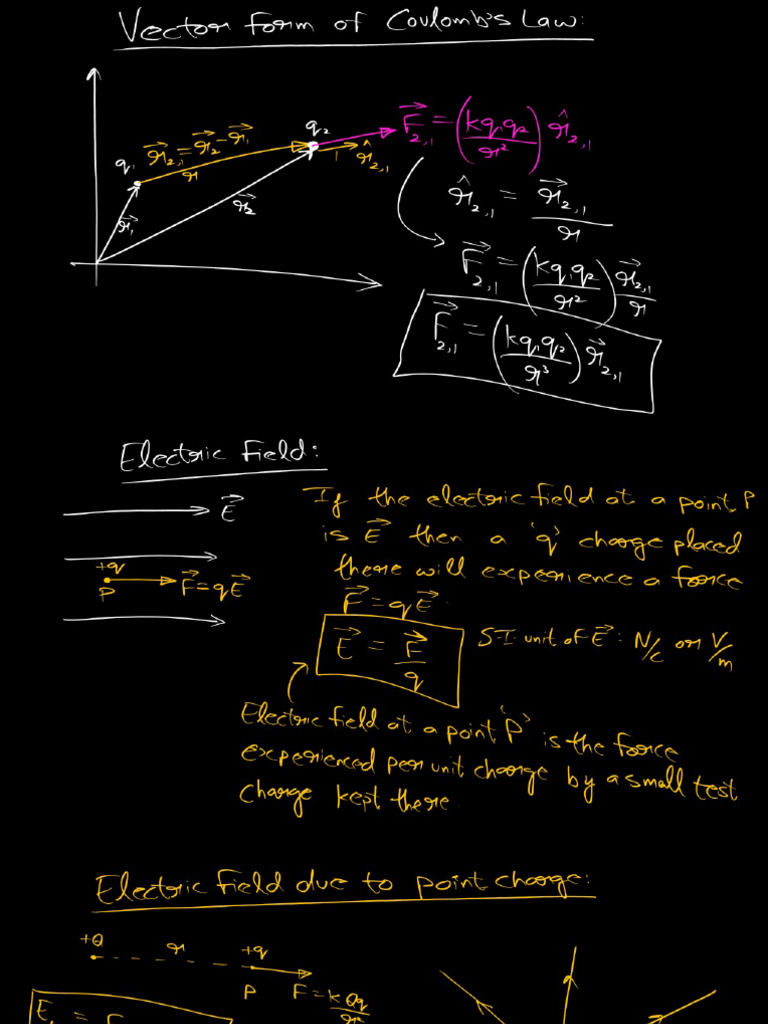 Electrostatics Lecture 2 and Doubts | PDF