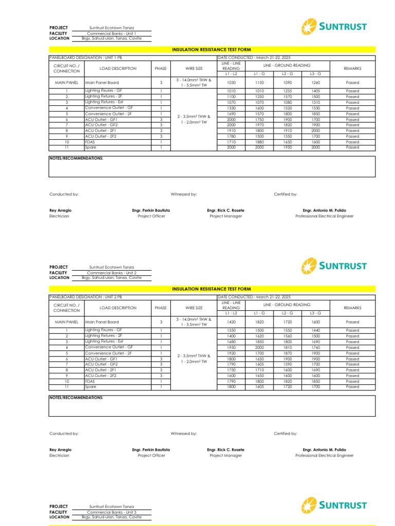 Megger Test Report - Commercial Banks | PDF | Electric Power | Building ...