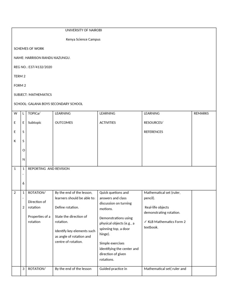 Mathematics Schemes of Work | PDF | Trigonometric Functions | Trigonometry