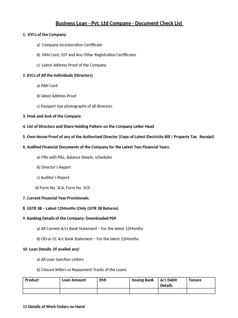 Business Loan Document Checklist for Pvt. Ltd. | PDF