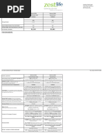 Bonitas Medical Aid Plans 2025 Overview | PDF | Chronic Condition ...