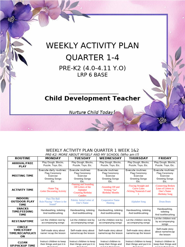 Pre-K2 Weekly Plan Quarter 1-4 | PDF | Toys