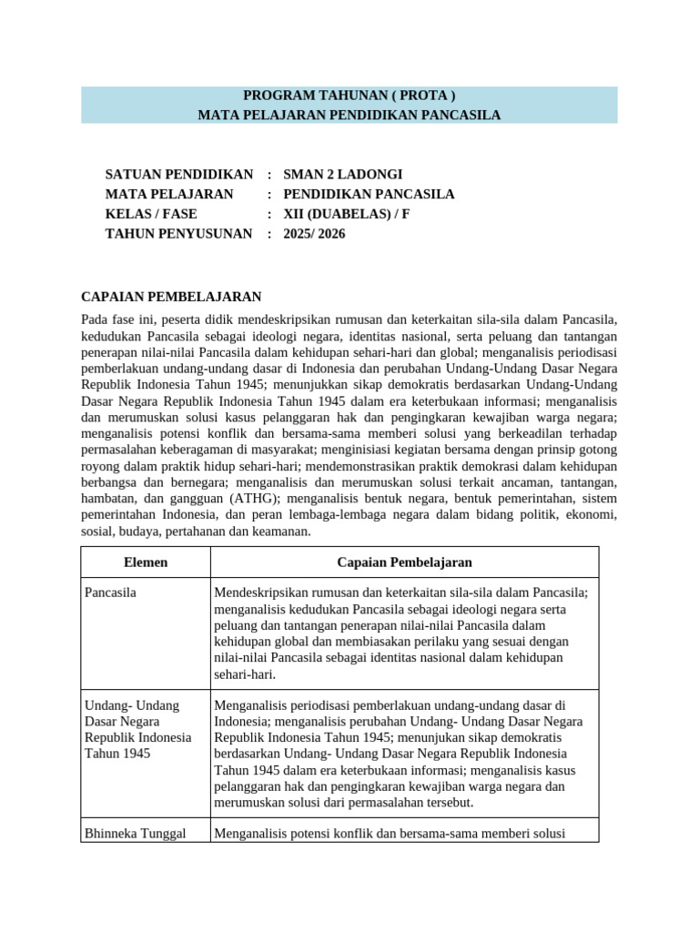 PROTA - Pendidikan Pancasila Kls 12 | PDF