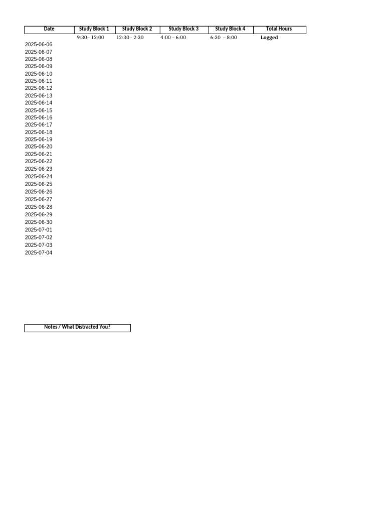 NEET PG Study Tracker June2025 | PDF