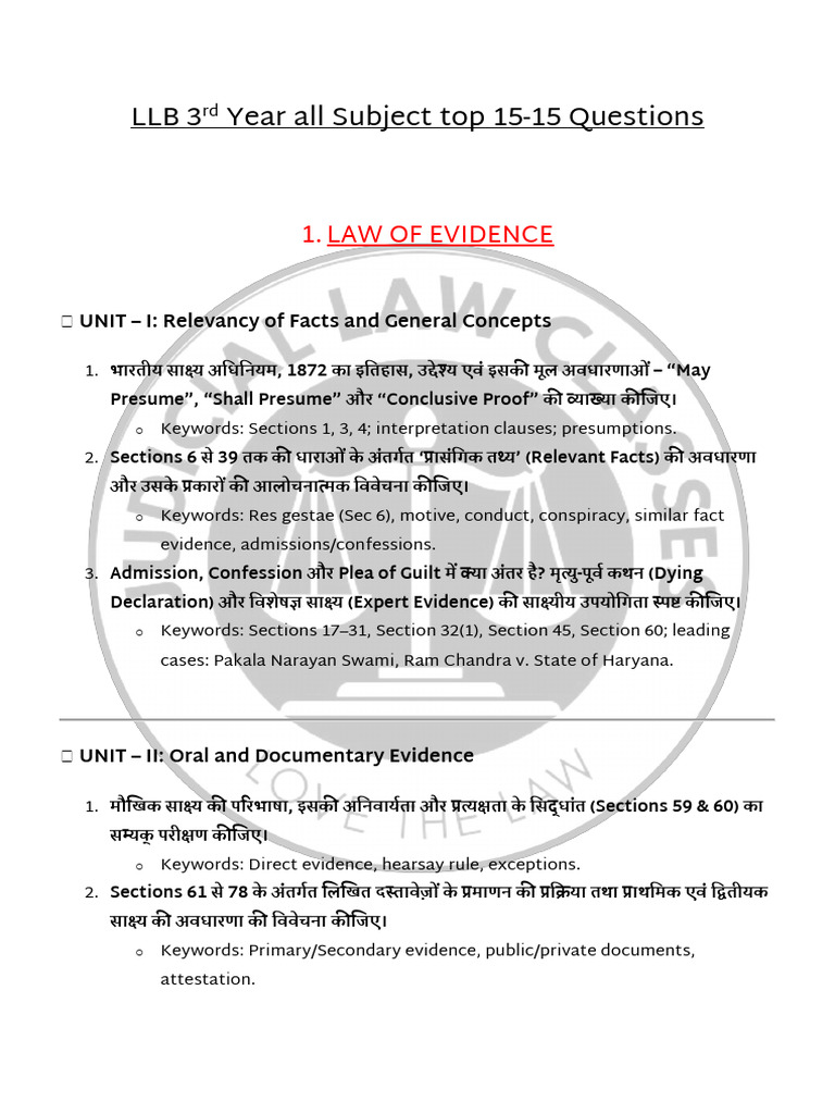 LLB 3rd Year All Subject Top 15-15 Questions | PDF