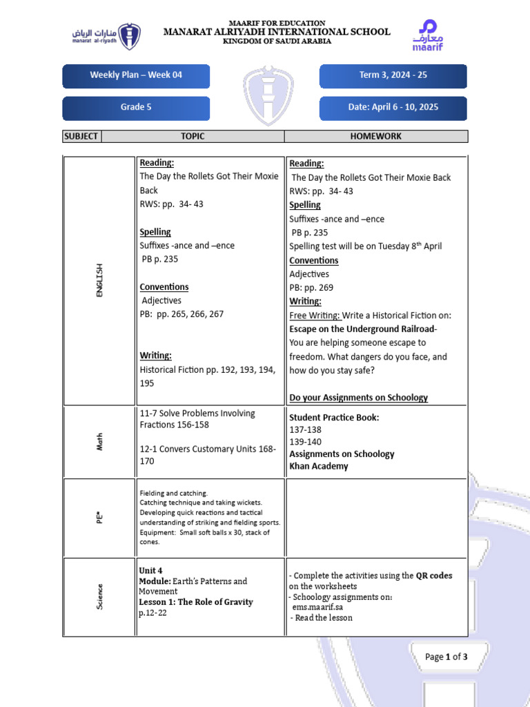 Grade 5 Weekly Plan: April 2025 | PDF