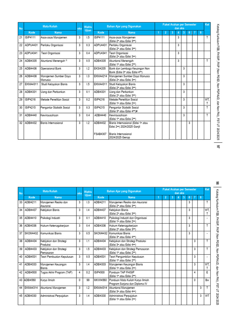 KATA-PENGANTAR-DAN-DAFIS-KATALOG-NON-PENDAS-2024-2025_update-11-FEBUARI-2025_compressed (2) | PDF