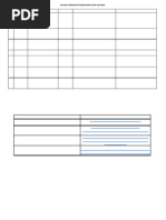 Behavioral Health Modifiers Cheat Sheet | PDF | United States ...