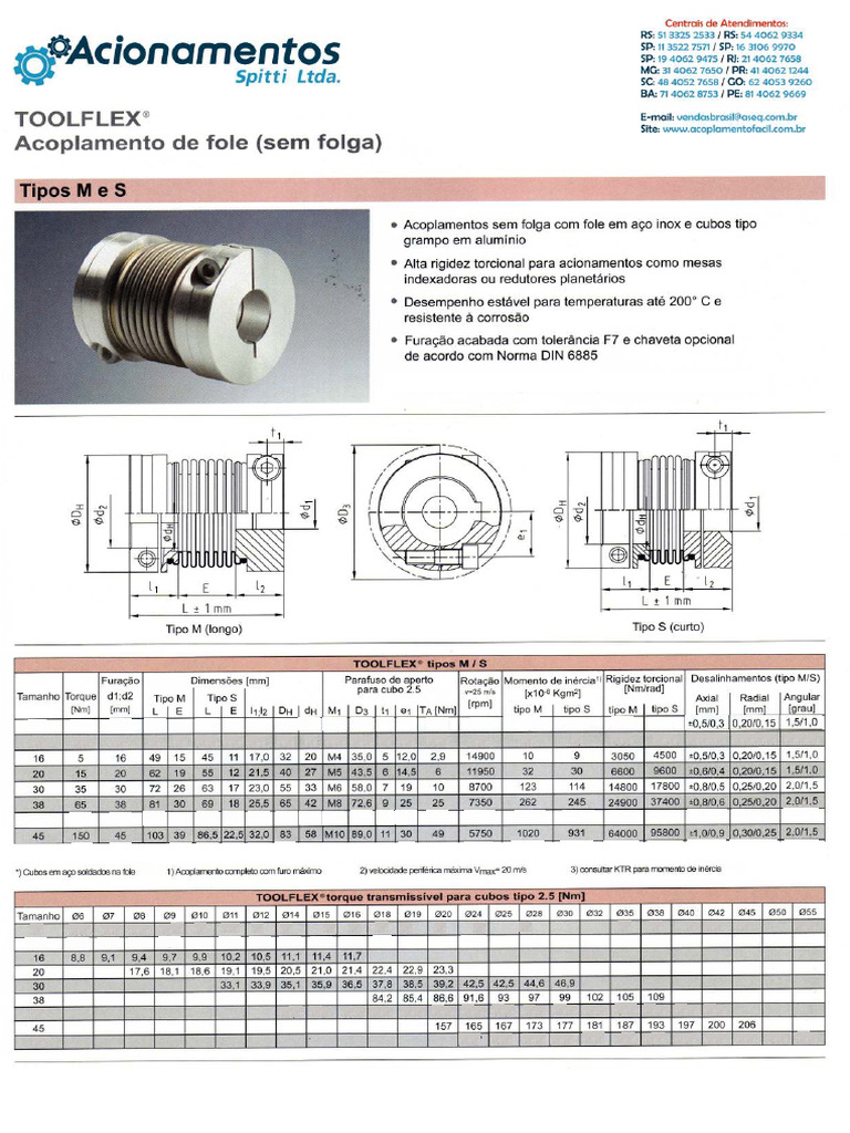 Acoplamento de Fole Toolflex | PDF