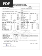 Acellus Academy Transcript Overview | PDF
