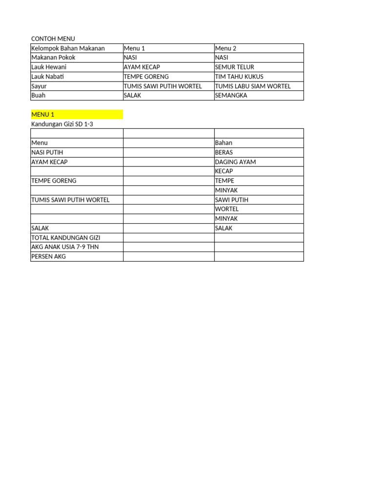 Menu Sehat Anak SD: Kandungan Gizi | PDF