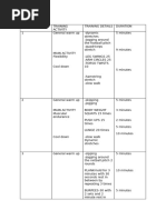 100m/200m Sprint Training Program | PDF | High Intensity Interval ...