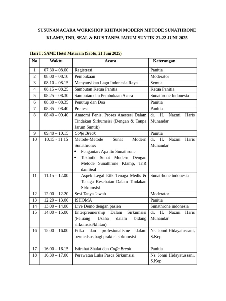 SUSUNAN ACARA Workshop Khitan Modern Angkatan 20, 21-22 Juni 2025 | PDF