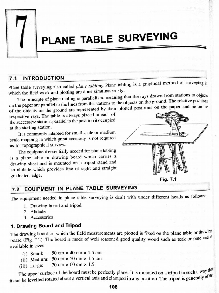 Plane Table Surveying | PDF