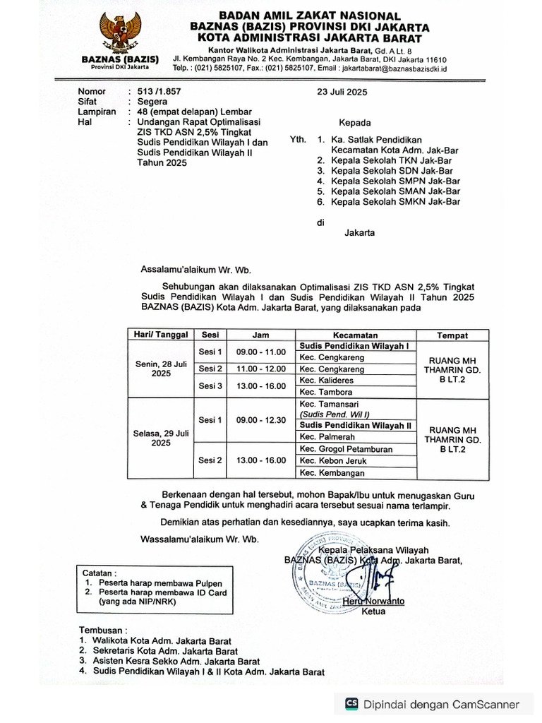 Undangan Sudin II JB | PDF