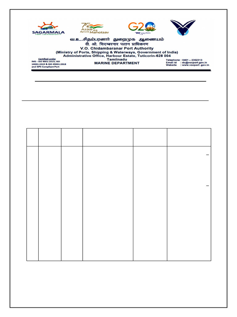 VOC Port Trainee Pilot Recruitment 2024 | PDF | Maritime Pilot | Tonnage