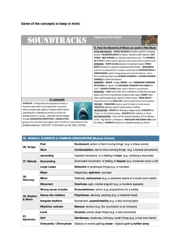 Leitmotif and Musical Cliches | PDF