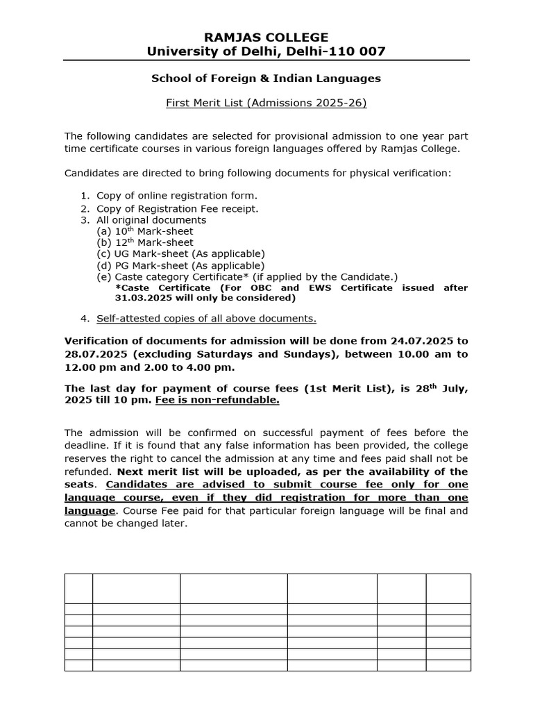 1st Merit List 2025-26 | PDF