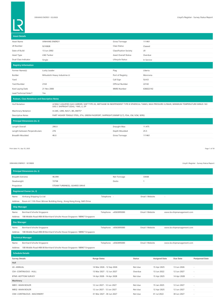 LR - Xinhang Energy - 25 Apr 2025 | PDF | Ships | Shipping