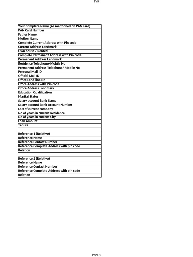 TVR SHEET (1) (3) (1) (1) HJM | PDF | Access Control | Authentication