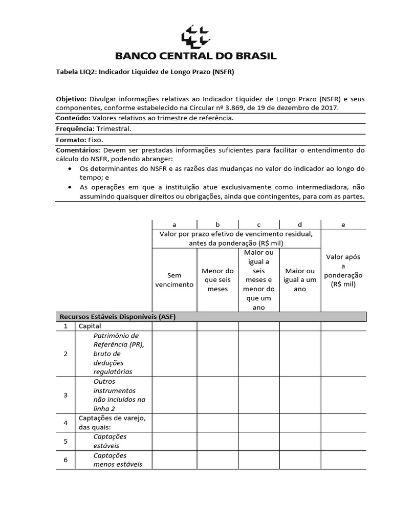 Indicador de Liquidez Longo Prazo (NSFR) | PDF | Economias