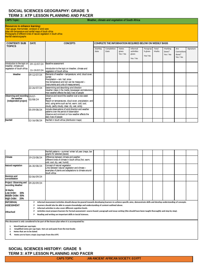 Grade 5 Term 3 Social Sciences Plans | PDF | Rain | Weather