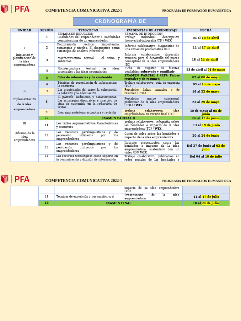 Cronograma de Actividades Pfa | PDF | Comunicación humana