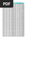 Core Wall System Analysis Example | PDF