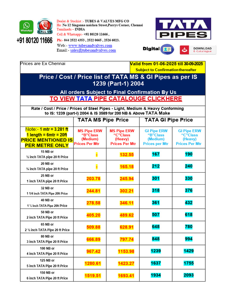 TATA Pipe Price List 2025 | PDF | Pipe (Fluid Conveyance) | Civil ...