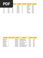 JEE Main 2027 Syllabus | PDF