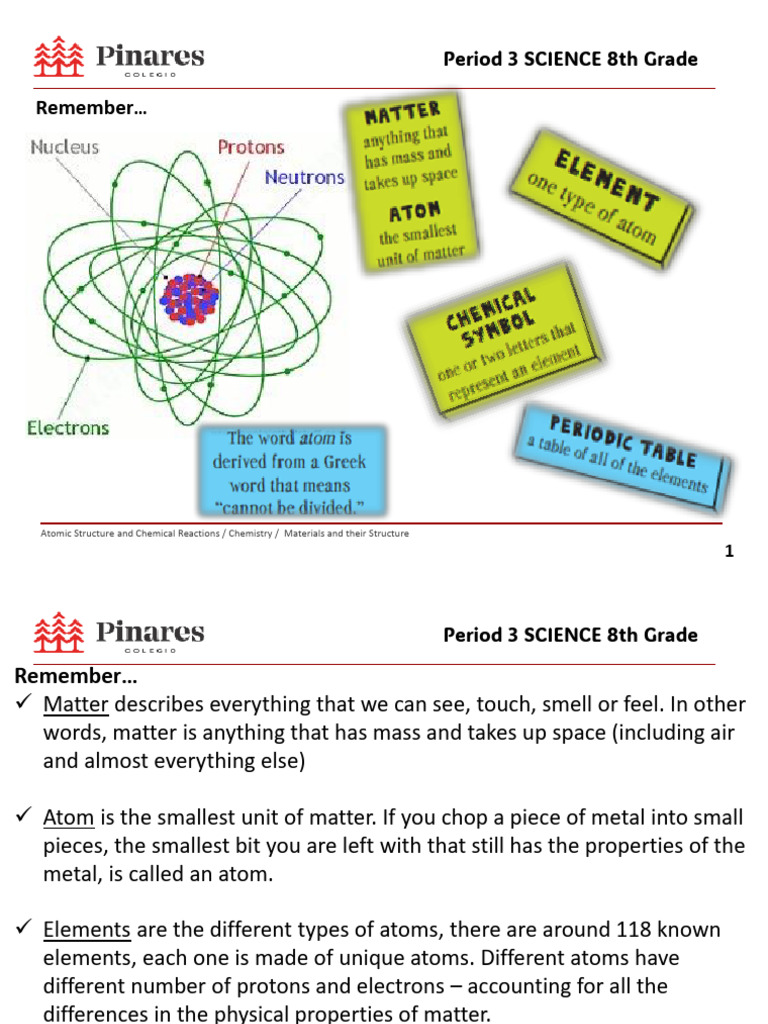Atomic Structure and Chemical Reactions | PDF | Atoms | Chemistry